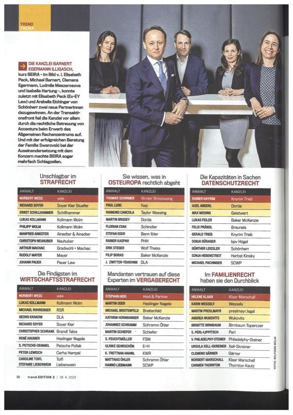 TREND Law Firm Ranking 2023 Petsche Pollak